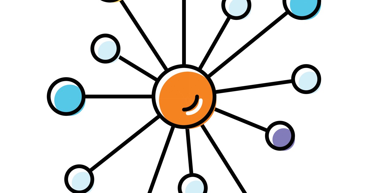 Organisering
